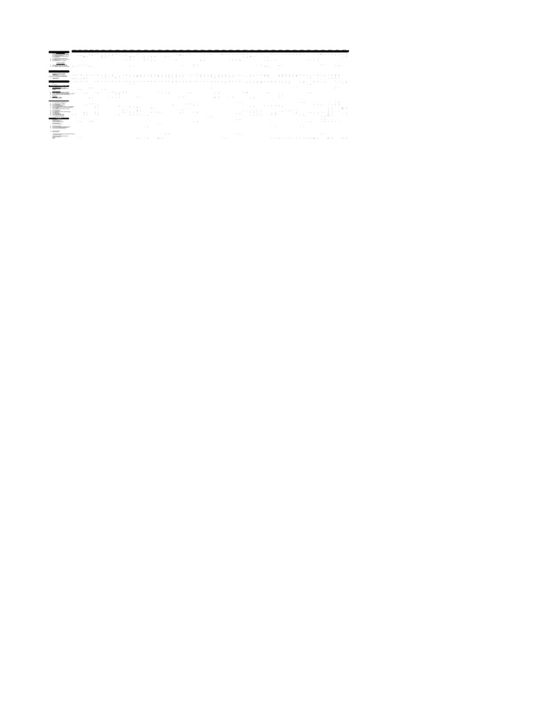 CFAP 06 Topic-Wise Past Papers Analysis | PDF