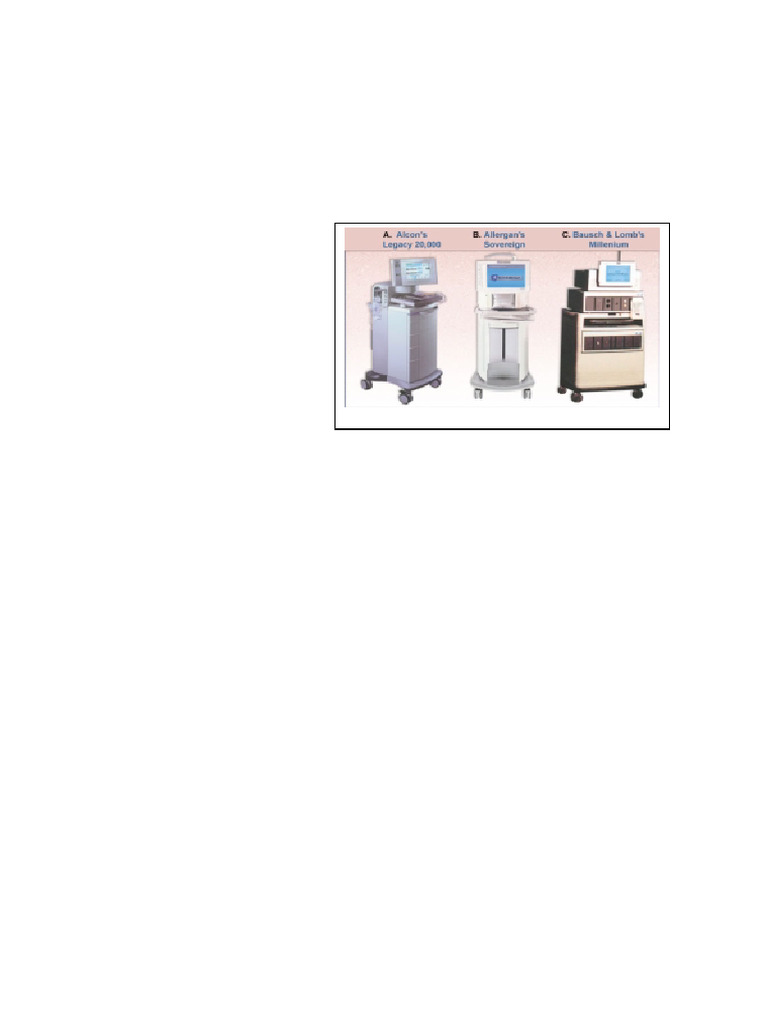 Phaco | PDF