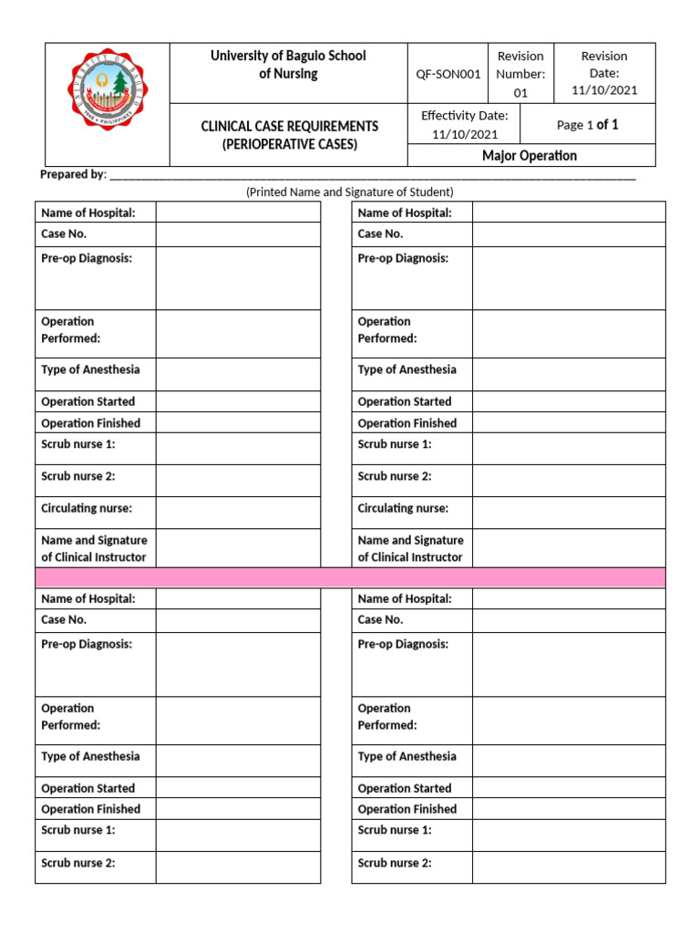 Case-Slip-Major-Operation (1) | PDF