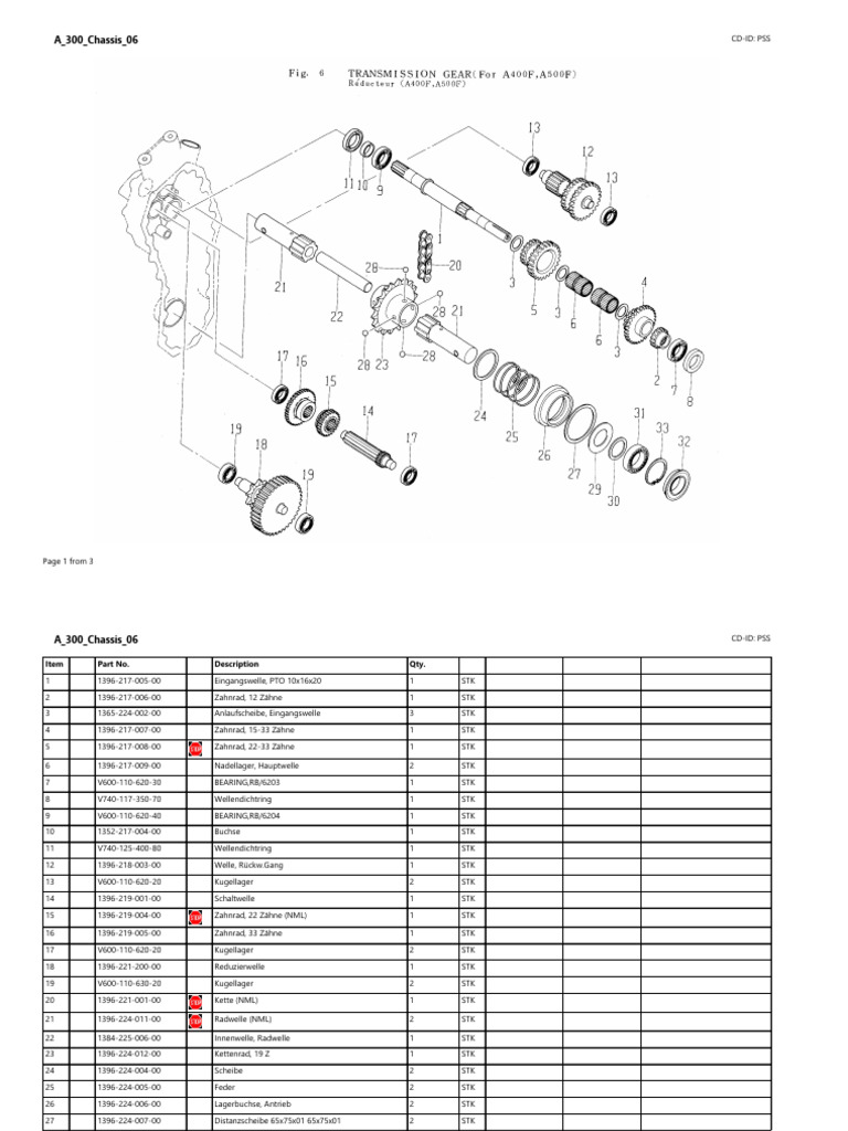 A 300 Chassis 06 | PDF
