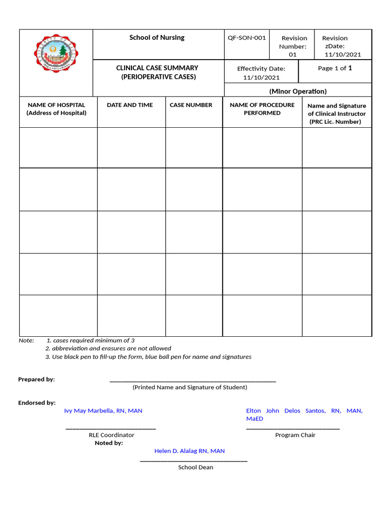 Minor Scrub Summary Form | PDF