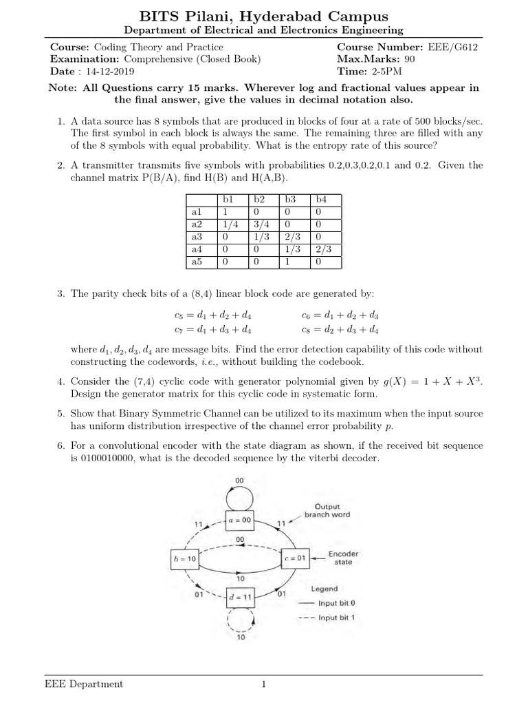 Question Paper Ctp Pdf