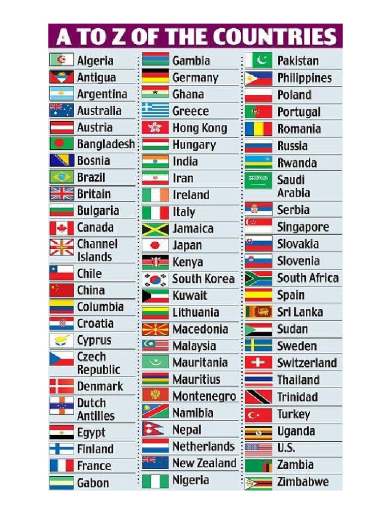 100 Countries | PDF