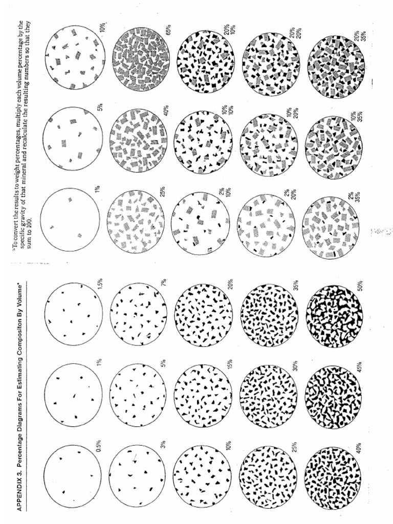 Lab 1 Reference | PDF