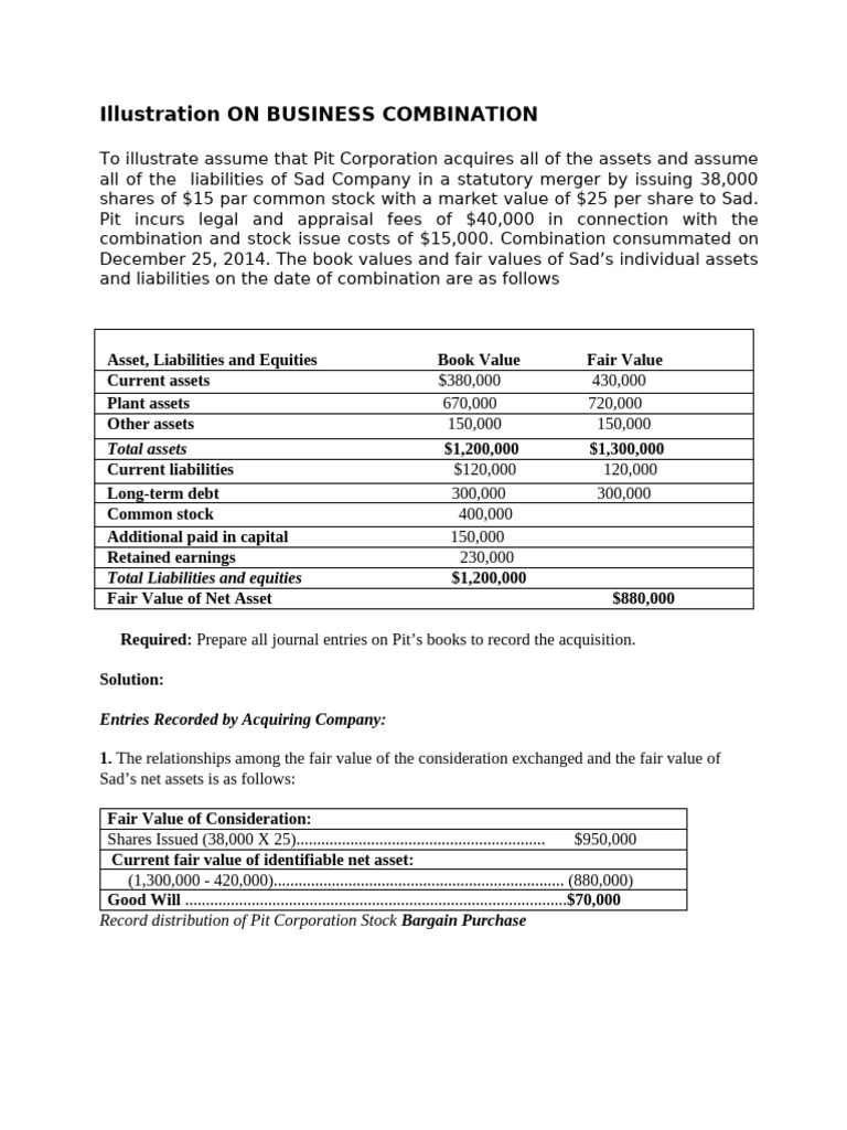 Illustration IN BUSINESS COMBINATION FINAL | PDF