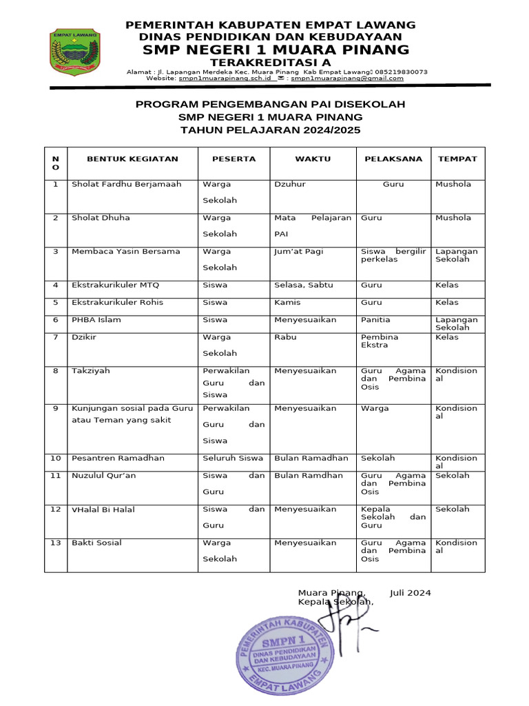 Program Pengembangan Pai Sekolah | PDF