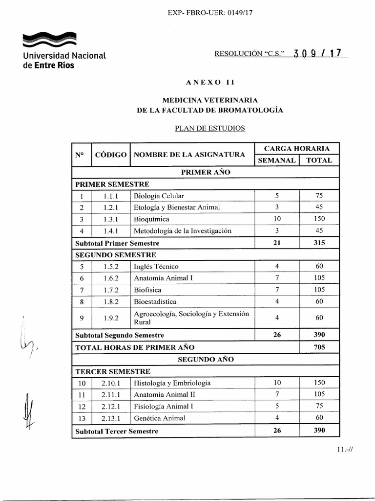 plan veterinaria uner | PDF