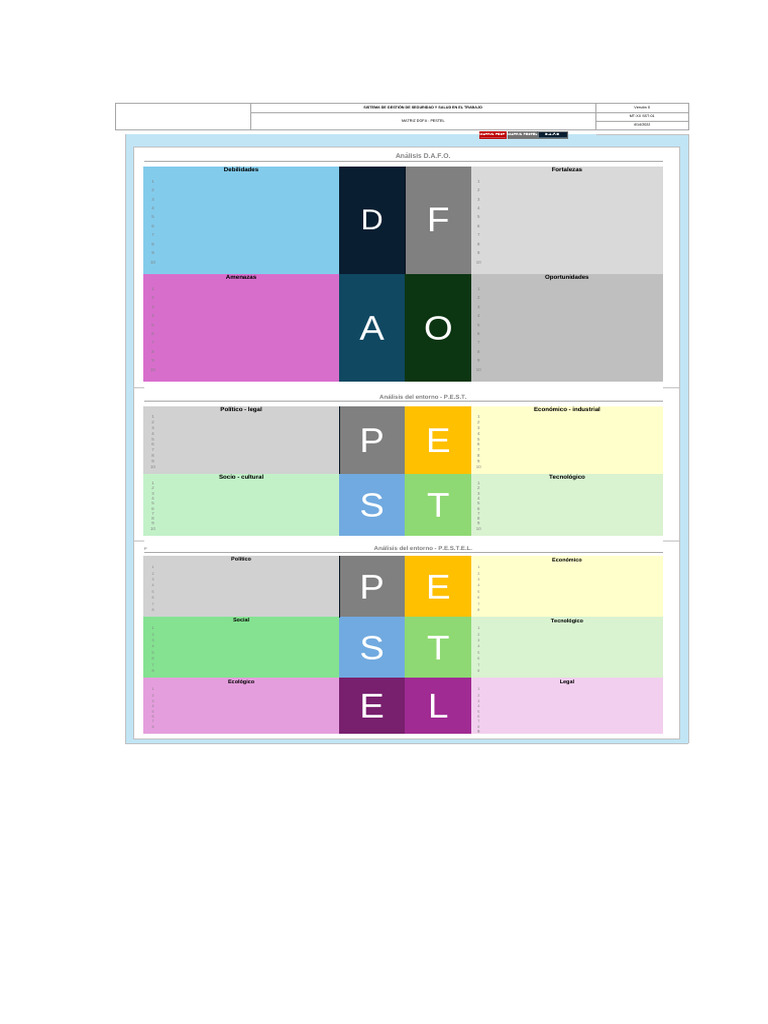 Matriz Foda - Pestel | PDF