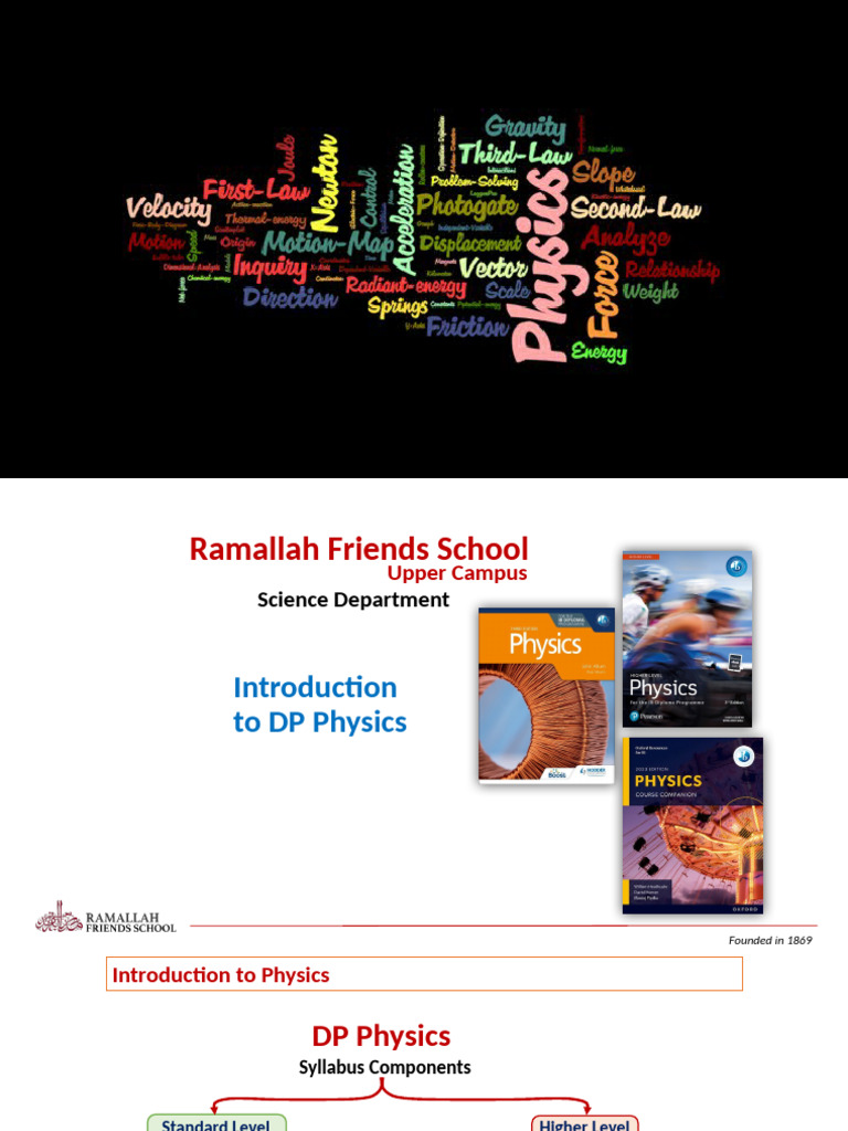 Introduction To Physics | PDF