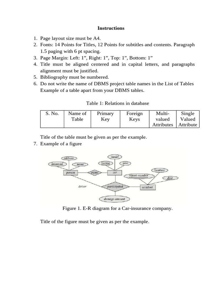 Rdbms Lab Project File Pdf