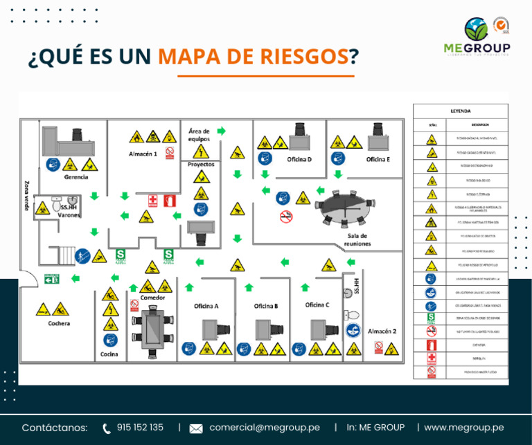 Mapa de Riesgos | PDF