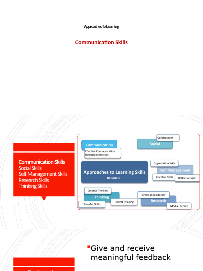 Approaches To Learning - Communication Skills | PDF | Communication ...