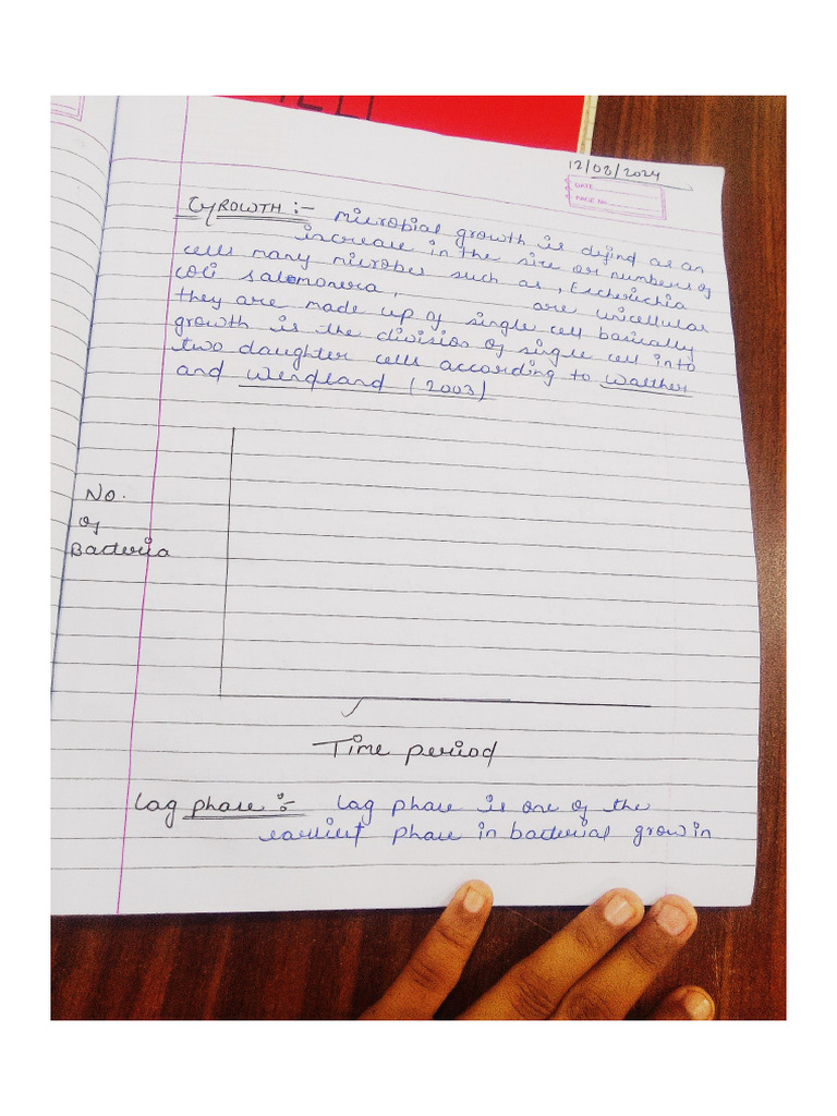 Biotechnology Unit 2 | PDF