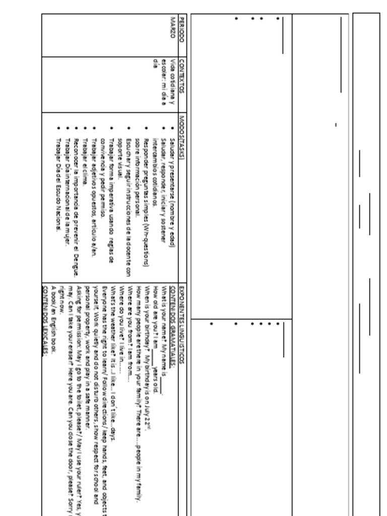 Planificacion.a de 5to | PDF | Aprendizaje | Crecimiento personal y ...