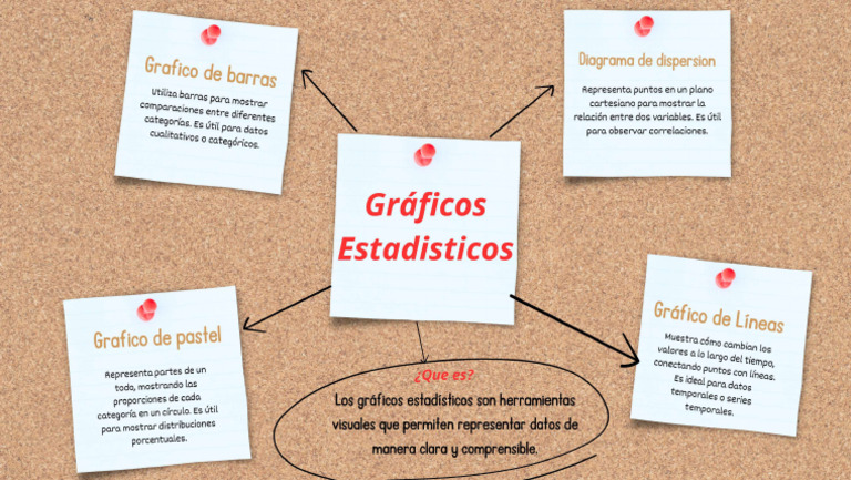 Mapa Mental Tarea 4-Joshuan Yamil Rupay Rojas - Compressed | PDF