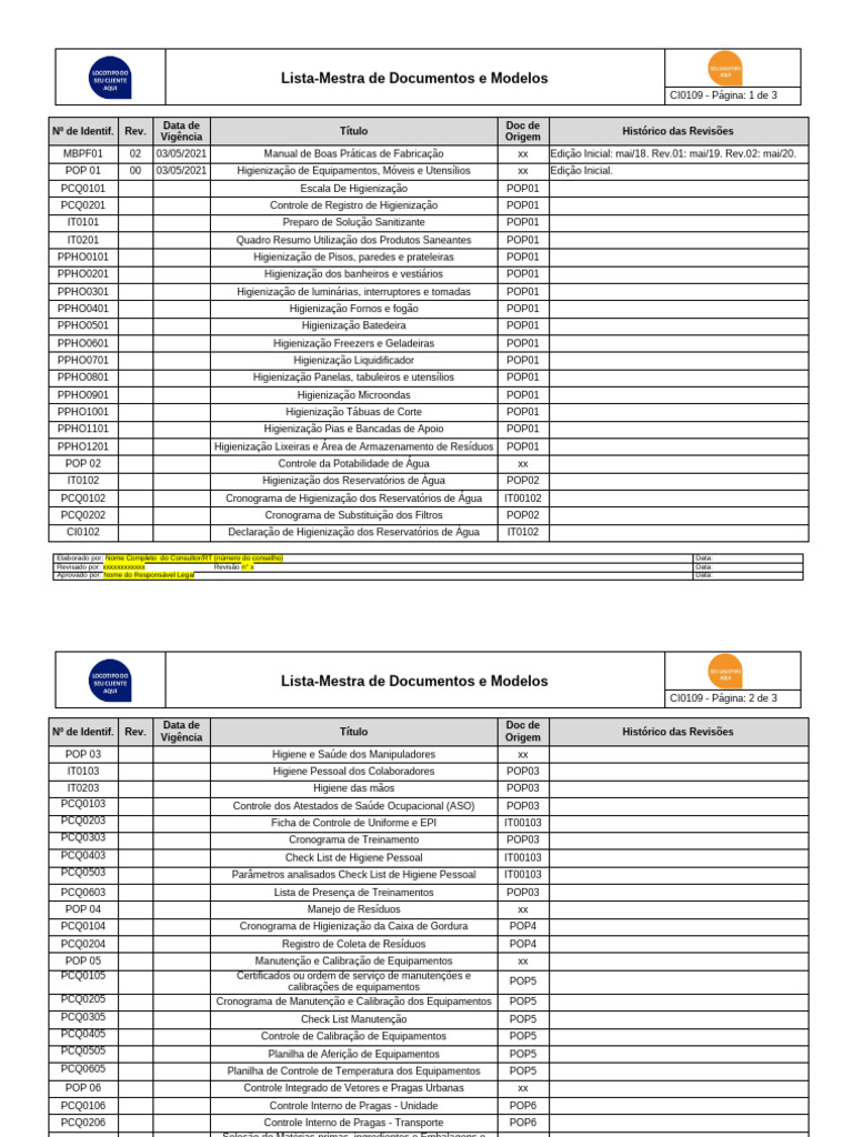 Lista-Mestra de Documentos e Modelos | PDF