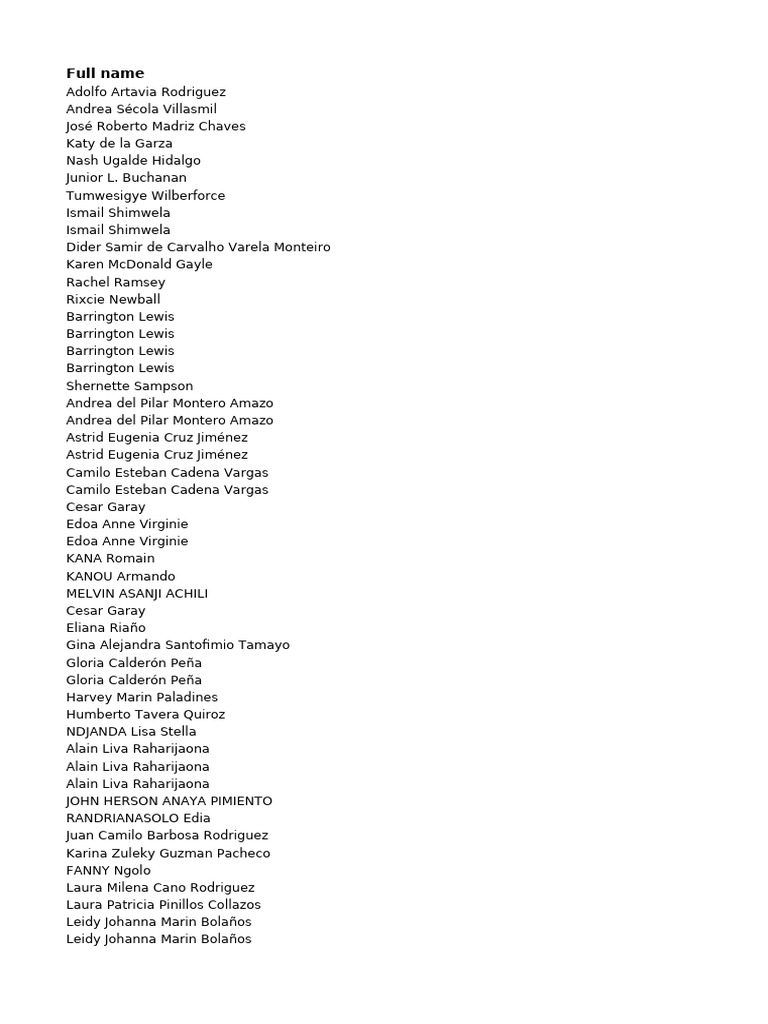 Bridge Working Groups. Final List | PDF