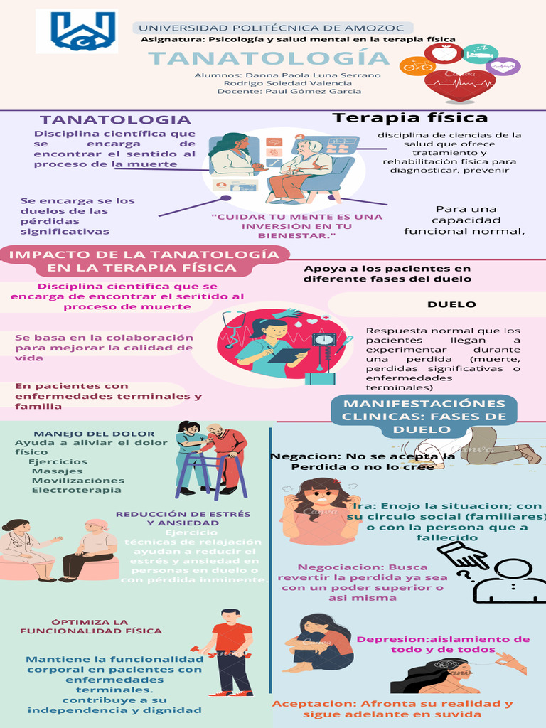 Infografía Salud Mental Ilustrado Multicolor - 20240814 - 222001 - 0000 | PDF