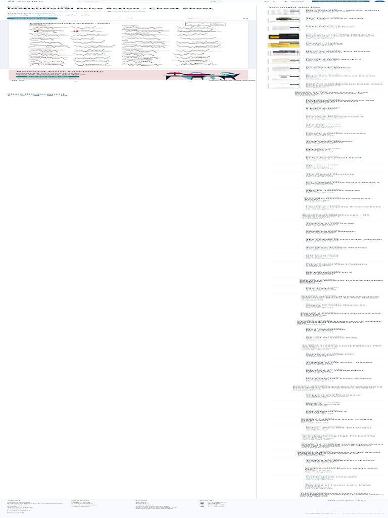 Institutional Price Action - Cheat Sheet _ PDF | PDF