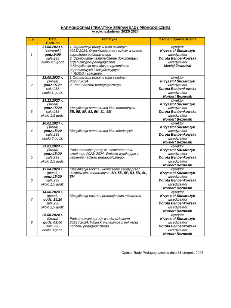 Harmonogram RP 2023 24 | PDF