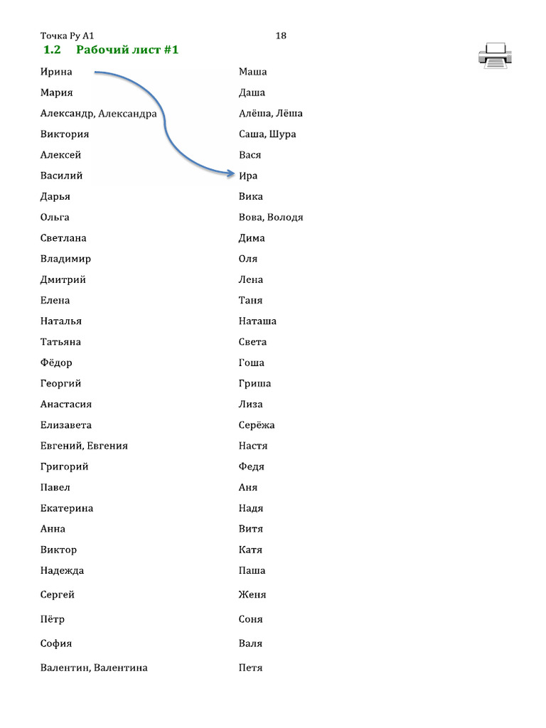 Russian Names | PDF