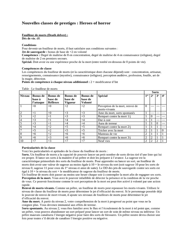 D&D 3.5 - Heroes of Horror - CDP | PDF