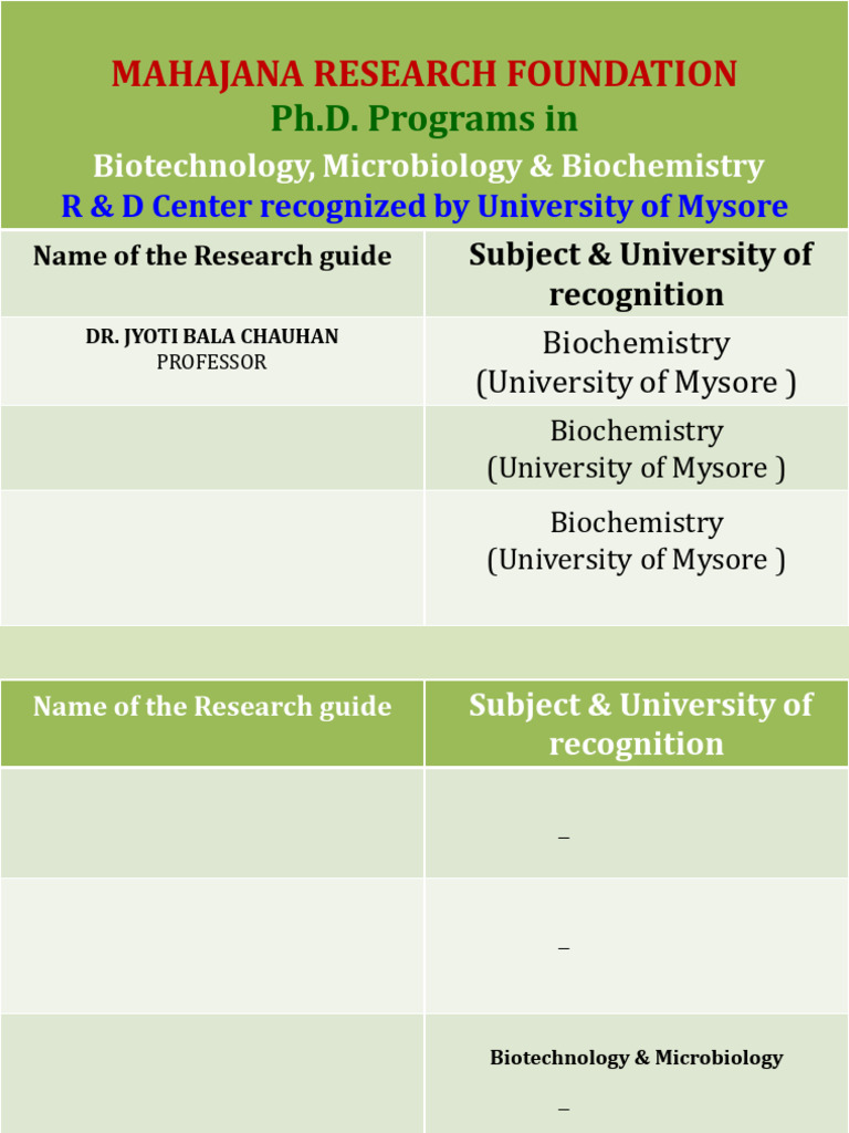 Research Guides 2 Pdf