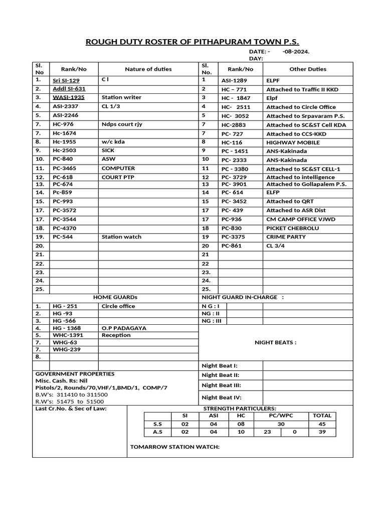 Rough Duty Rooster | PDF