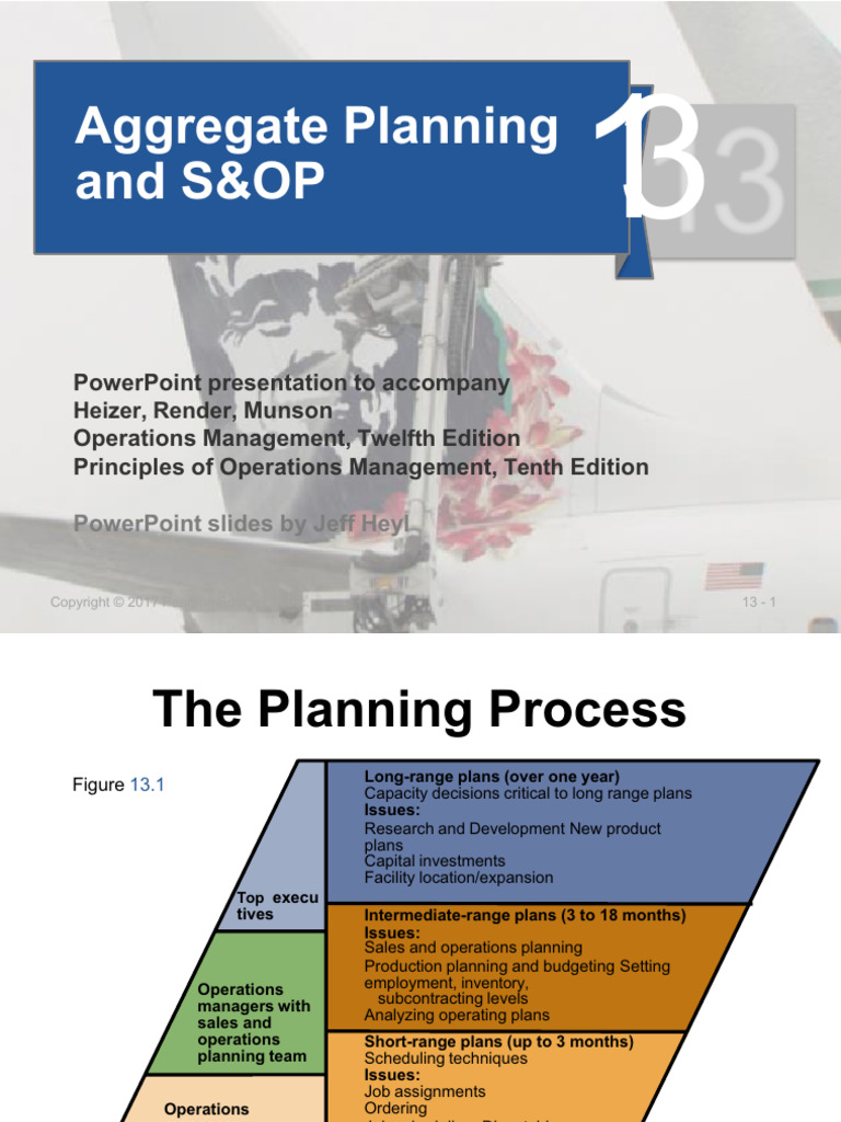 Aggregate Planning & S&OP112 - PSAU | PDF
