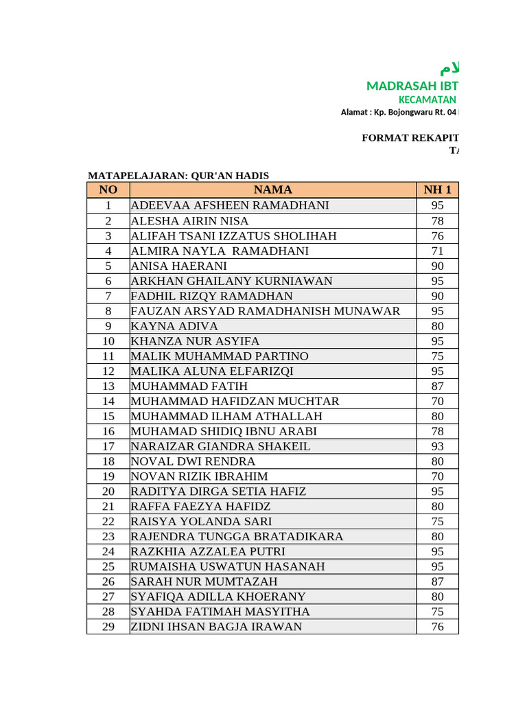 2023-2024 Rekapitulasi Nilai Rapot Qurdis Kels 1-4 | PDF