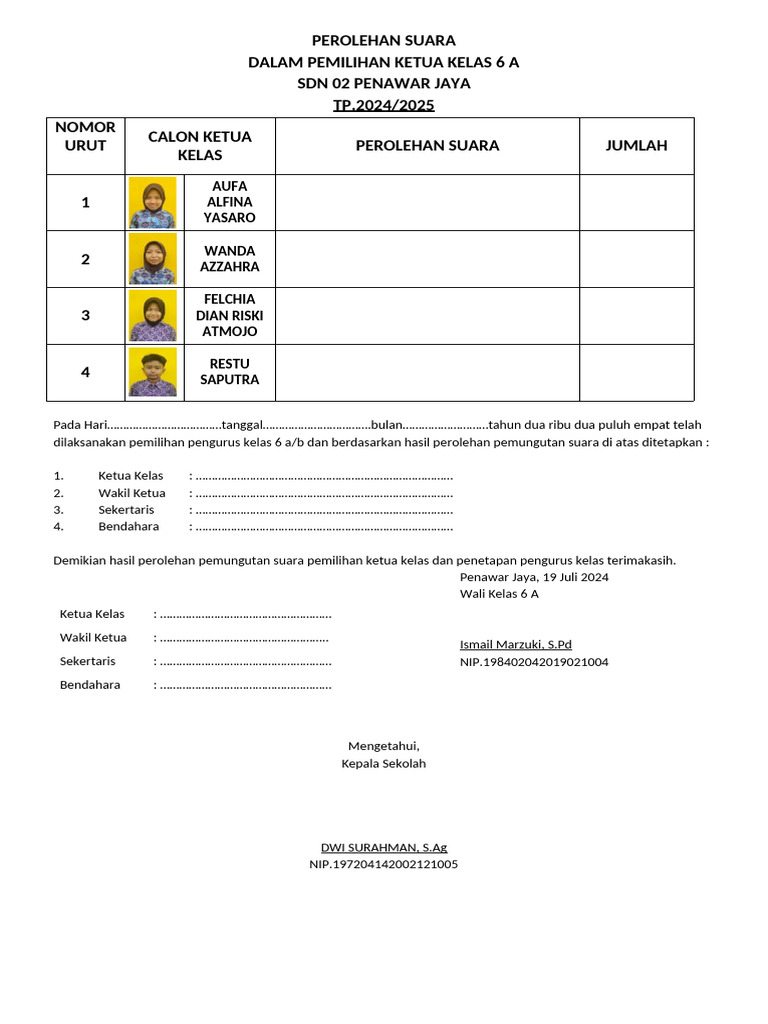 Surat Perolehan Suara | PDF