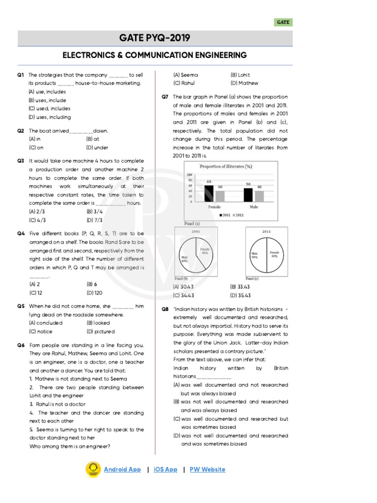 Gate 2019 Paper | PDF