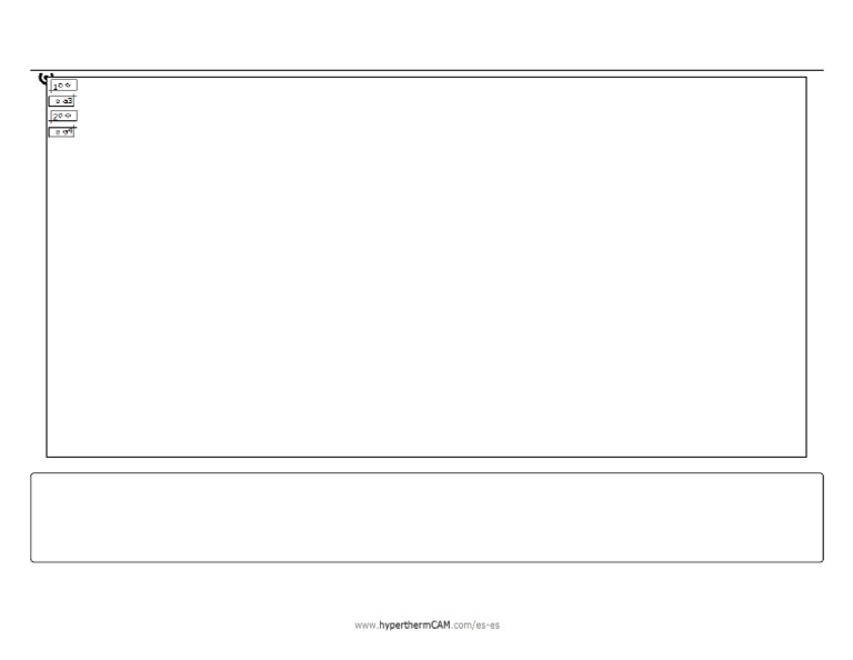 PN01 Nest Plot | PDF