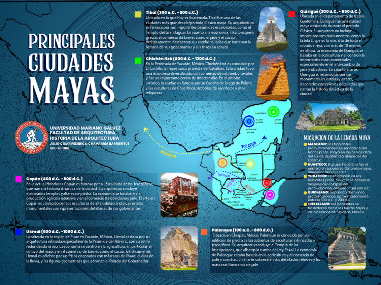 Mapa de Principales Ciudades Mayas | PDF | Civilización maya | Mesoamérica