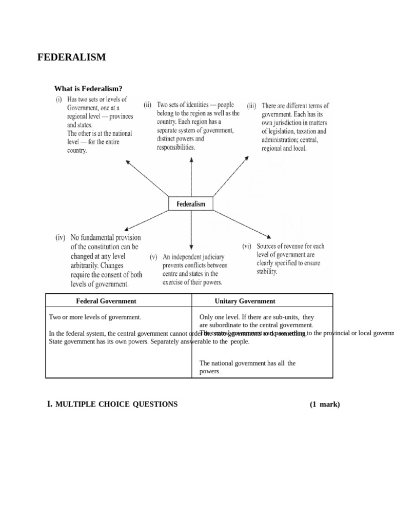 Federalism Assignment | PDF