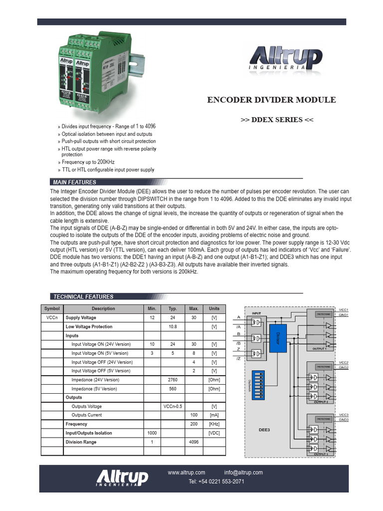 Encoder Divider Module: Ddex Series | PDF
