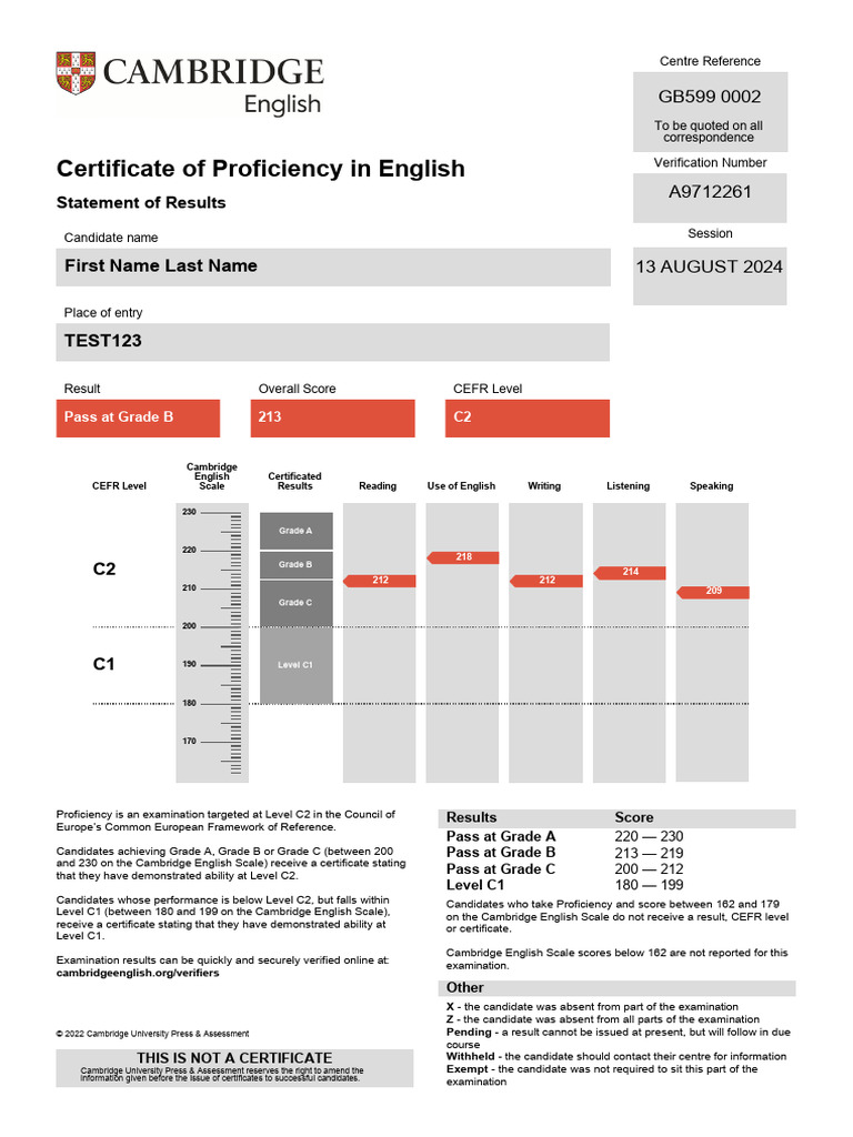 Cambridge English Proficiency Sample Statement of Results | PDF