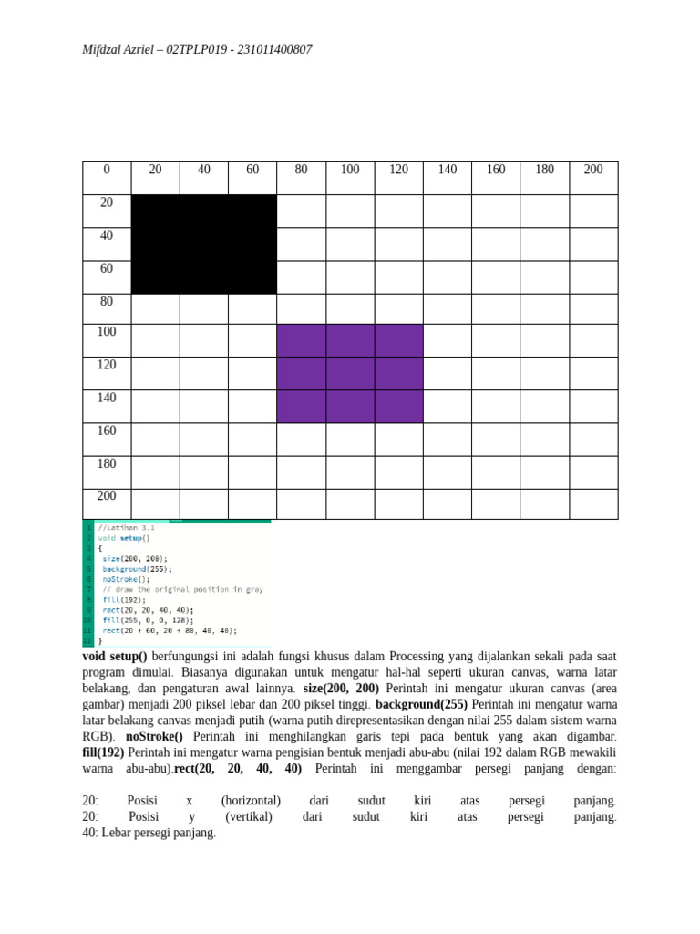 Mifdzal Azriel 02TPLP019 Komputer Grafik Latihan 3 | PDF