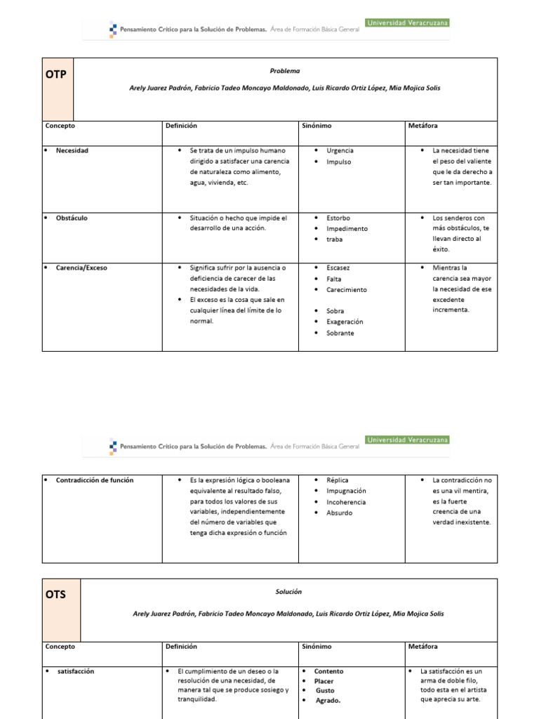 Act02. OTP y ODS | PDF