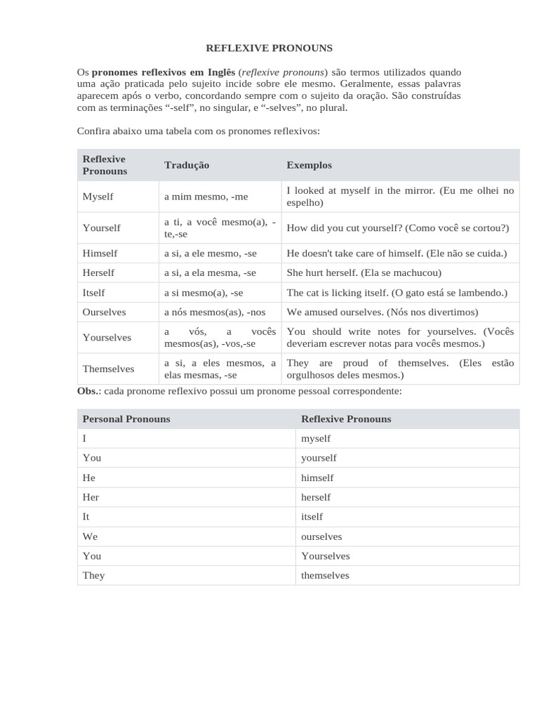 Reflexive Pronouns | PDF