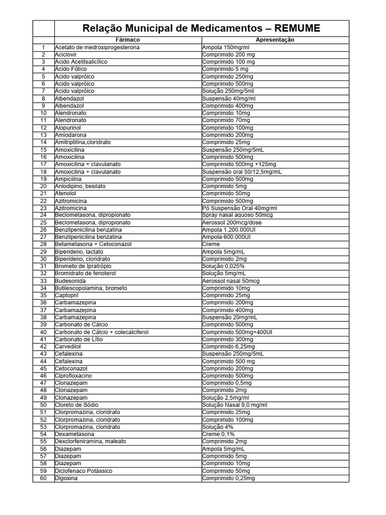REMUME 2019 Atualizada | PDF