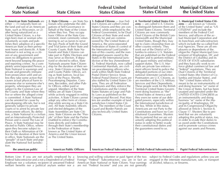 Citizenshipchart | PDF