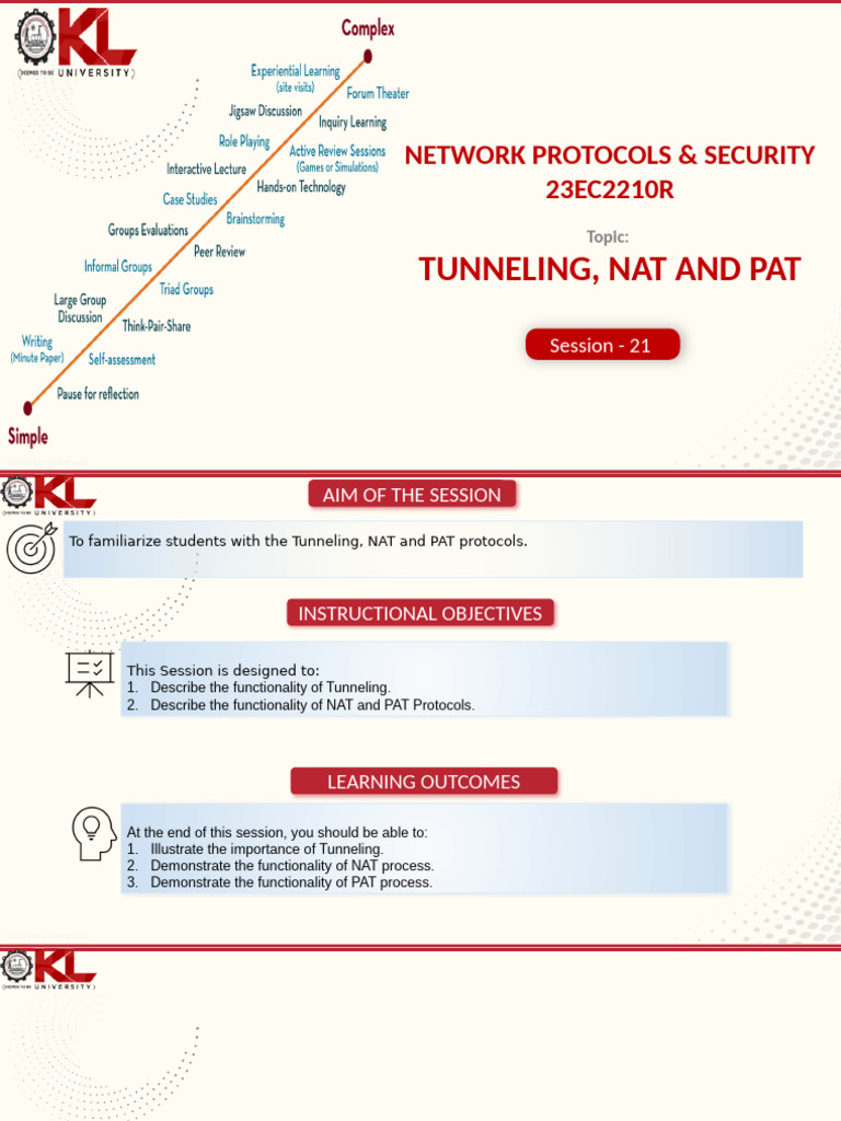 NPS-Session 21 - IP Tunneling, NAT, PAT | PDF
