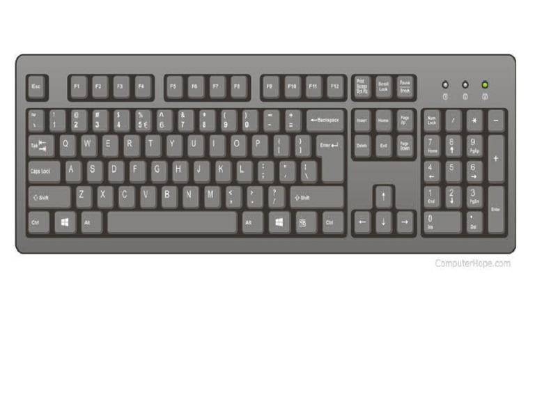 Keyboard Pdf