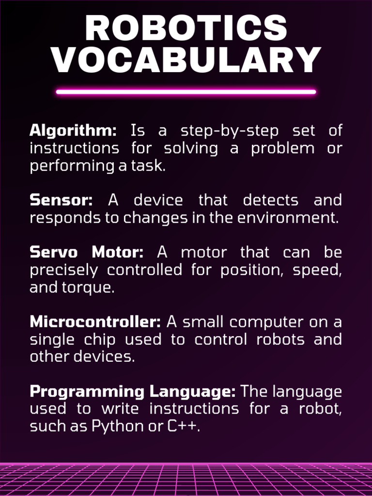 Artificial Intelligence Vocabulary Posters in Blue and Pink 3D Neon ...