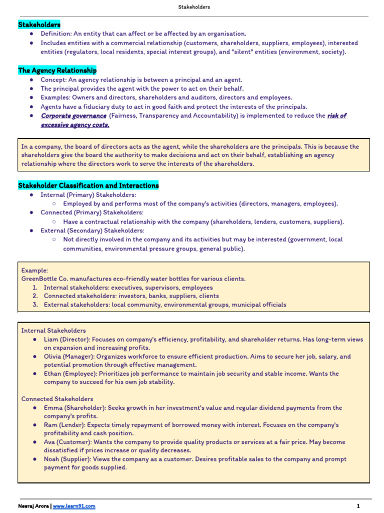 02 Stakeholders | PDF