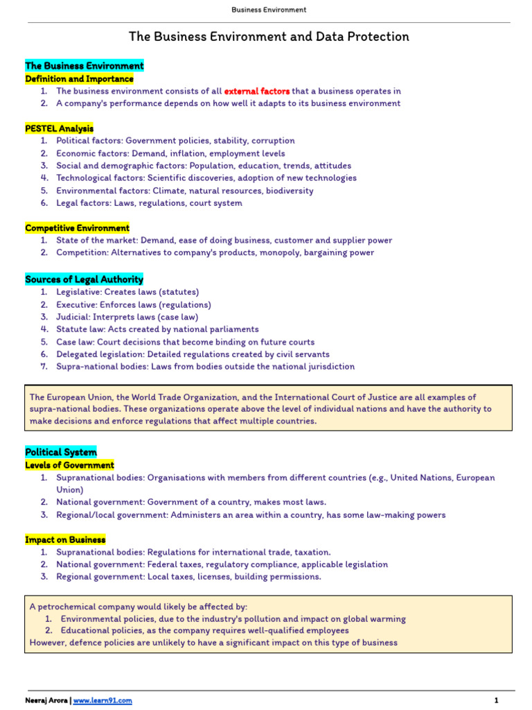 03 The Business Environment | PDF