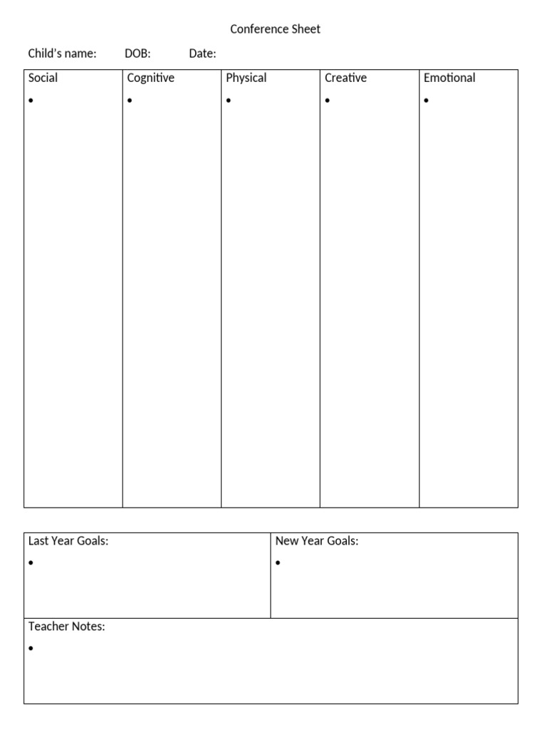 Conference Sheet | PDF