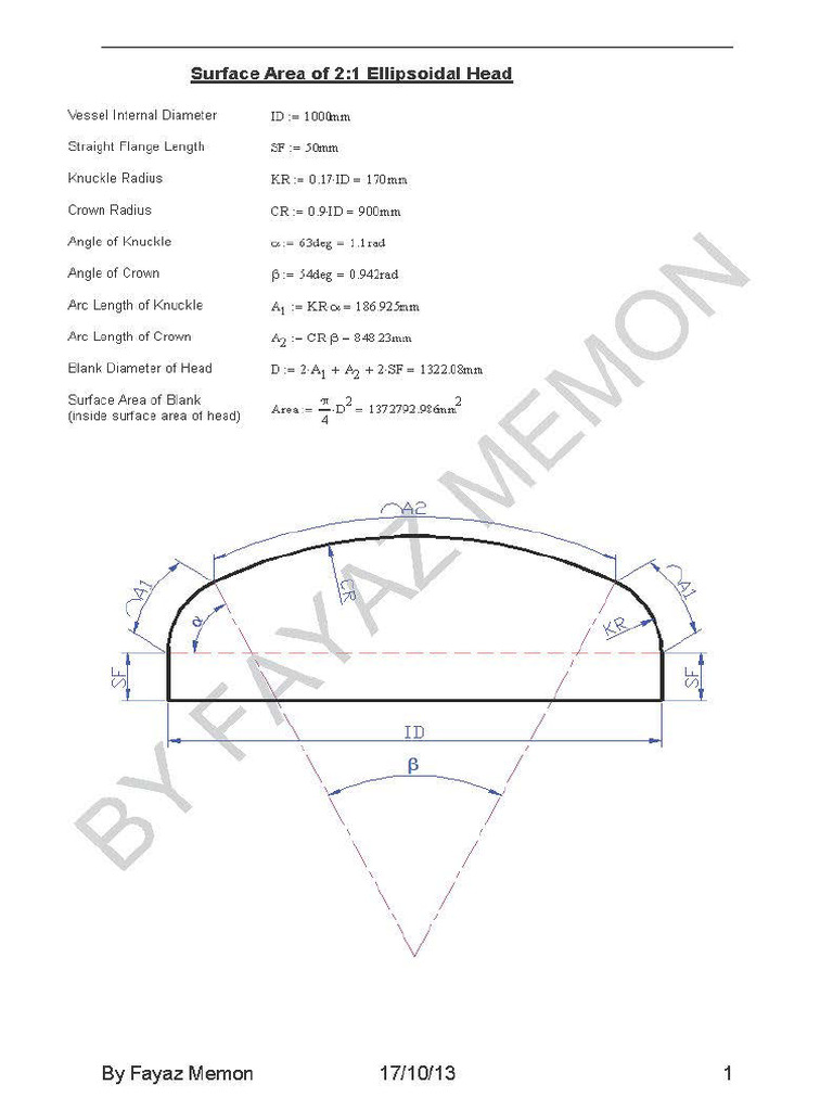Surface Area of Ellipsoidal Head | PDF