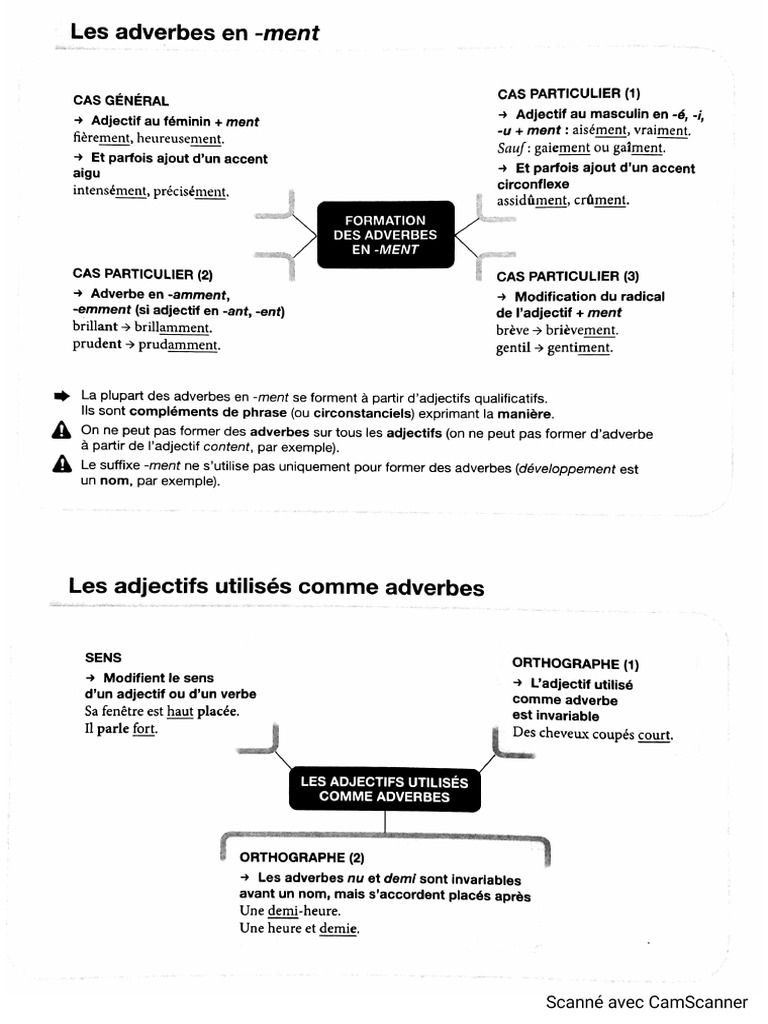 les adverbes en -ment | PDF